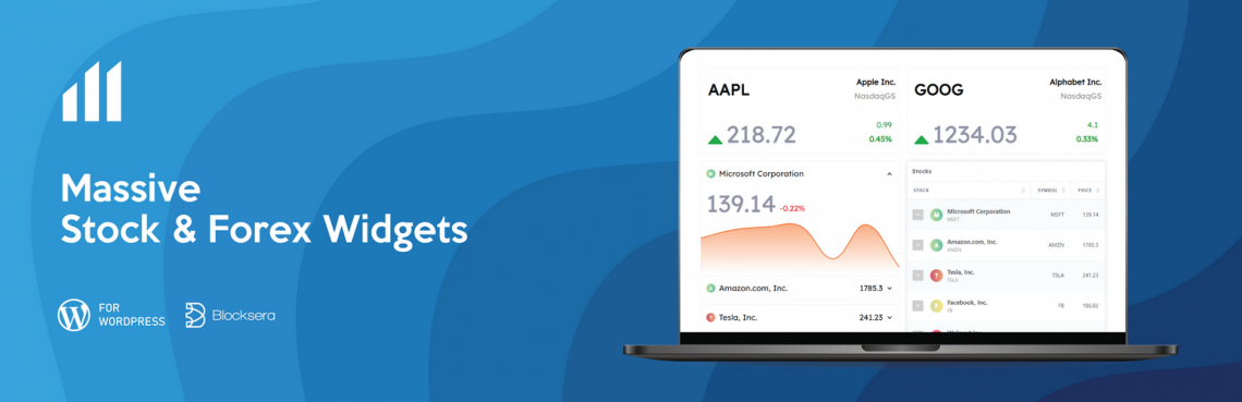 Massive Stock & Forex Widgets - Blocksera Store